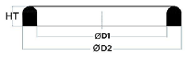DIN Gaskets